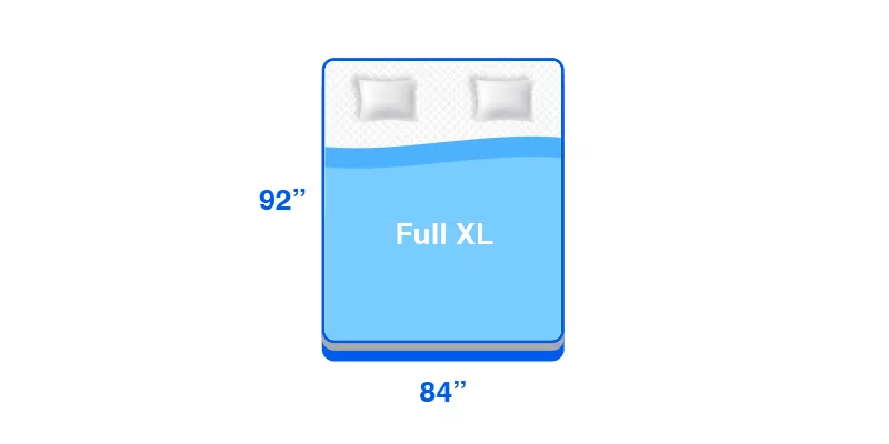 Comforter Sizes and Bedding Dimensions-Important to Understand Sizes