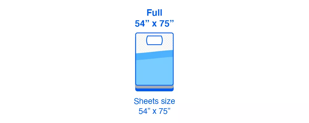 Bed Sheet Sizes and Dimensions Guide-Standard and Oversized Sheets