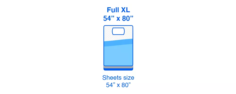 Bed Sheet Sizes and Dimensions Guide-Standard and Oversized Sheets