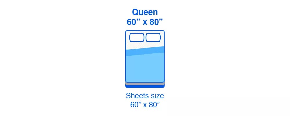 Bed Sheet Sizes and Dimensions Guide-Standard and Oversized Sheets