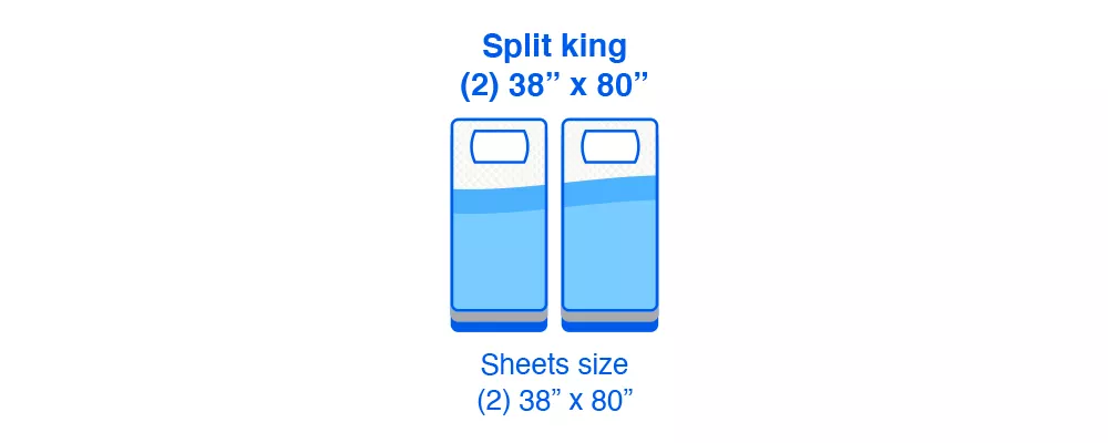 Bed Sheet Sizes and Dimensions Guide-Standard and Oversized Sheets