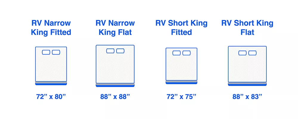 RV Sheet Sizes-RVs, Campers, and Truck Sizes