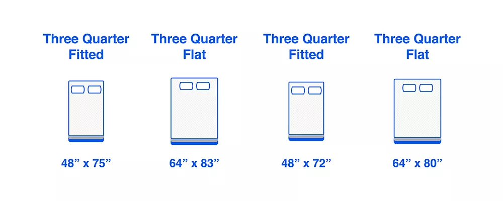 RV Sheet Sizes-RVs, Campers, and Truck Sizes